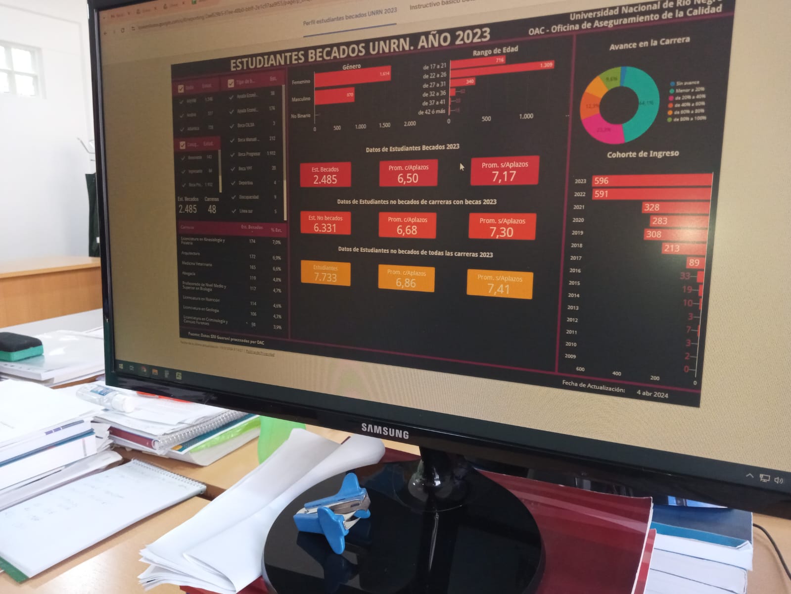 UNRN | Universidad Nacional de Río Negro